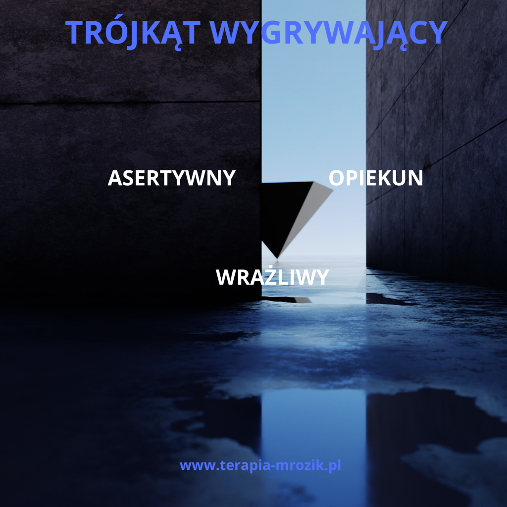 ANALIZA TRANSAKCYJNA - Trójkąt Wygrywający (Trójkąt Zwycięzcy), Acey ...